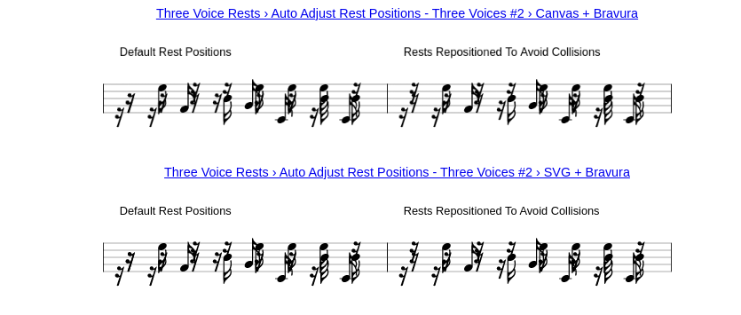 Issues in tests/flow.html (5,6,7) · Issue #1283 · 0xfe/vexflow · GitHub