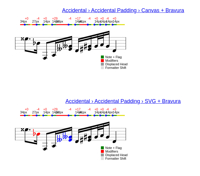 Refactor And Dynamic Styling Step 1 · Issue 1443 · 0xfevexflow · Github