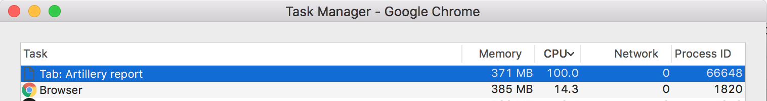 Generated report html pages using browser CPU · Issue #401 · artilleryio/artillery · GitHub