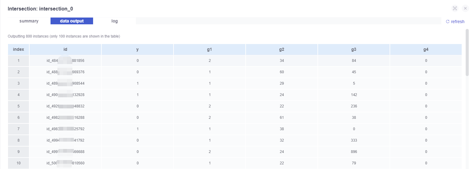 纵向LR模型，data output中，train数据的label一切正常，validate的label全部缺失 · Issue #4685 ...