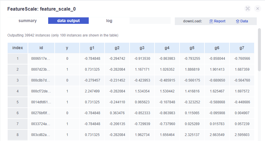 BaseLine model issue：num row of input(XXX) not equals to num row of output(0) · Issue #4976 ...