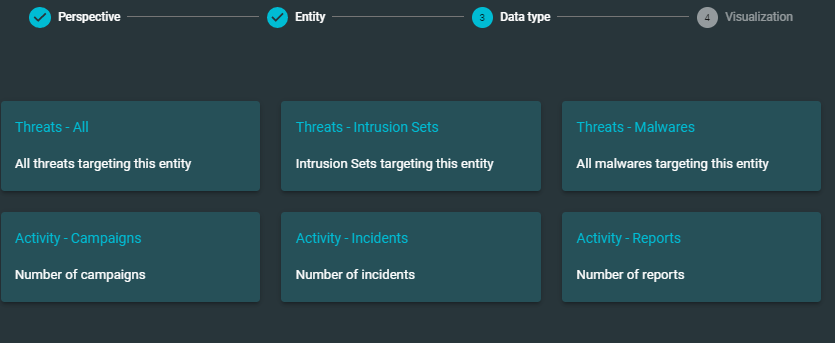 Dashboard Filter · Issue #1348 · OpenCTI-Platform/opencti · GitHub