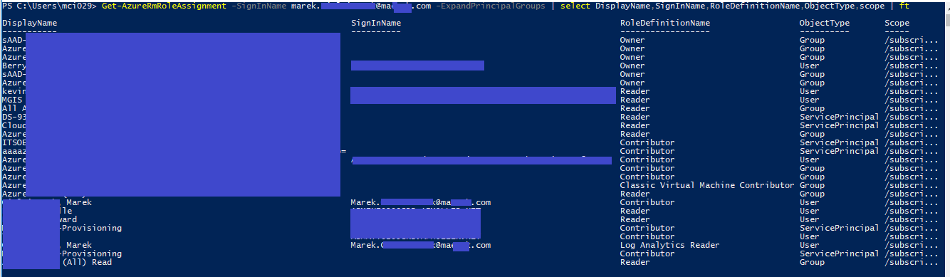 Get Azurermroleassignment Signinname Expandprincipalgroups Broken · Issue 4992 · Azure Azure