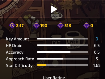 Key amount value for mania beatmaps in beatmap info is always zero · Issue #7502 · ppy/osu · GitHub