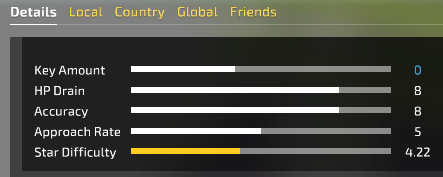 Key amount value for mania beatmaps in beatmap info is always zero · Issue #7502 · ppy/osu · GitHub