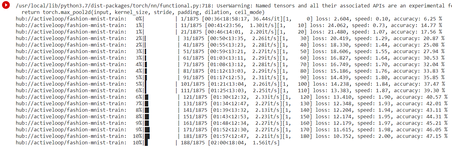 [tiny] Tqdm Progress Bar For Pytorch By Nollied · Pull Request 1243 · Activeloopai Deeplake