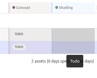Tasks creation/deletion inconsistency with asset types workflow changes · Issue #956 · cgwire ...