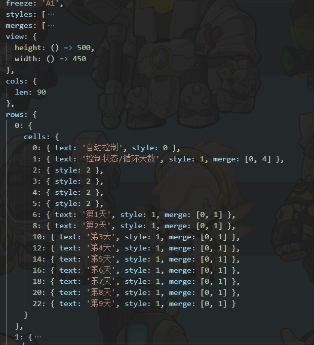 版本更新之后，不能用了 · Issue #119 · myliang/x-spreadsheet · GitHub