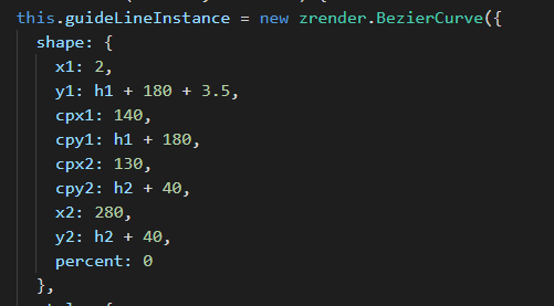 怎么使用attr修改贝塞尔曲线的位置 · Issue #510 · ecomfe/zrender · GitHub
