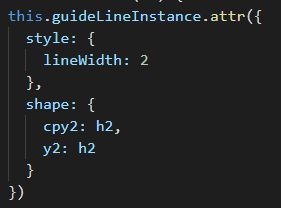 怎么使用attr修改贝塞尔曲线的位置 · Issue #510 · ecomfe/zrender · GitHub