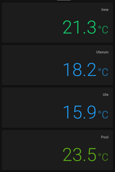 Feature request: Show graph in "more-info" popup · Issue #446 · kalkih ...