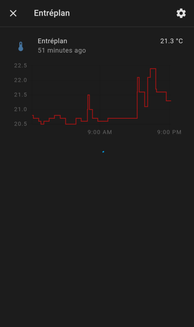 Feature request: Show graph in "more-info" popup · Issue #446 · kalkih ...