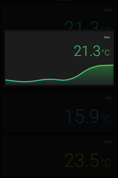 Feature request: Show graph in "more-info" popup · Issue #446 · kalkih ...