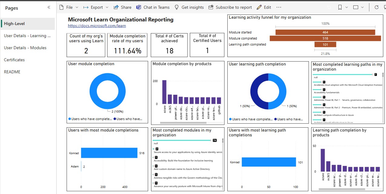 Problem with updated Power BI template · Issue #5 · MicrosoftDocs/mslearn-organizational ...