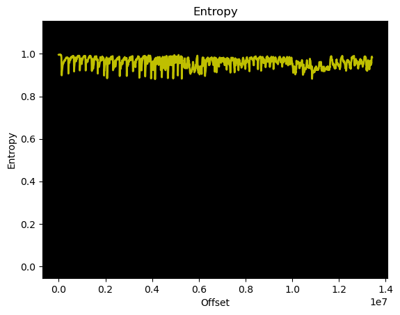 Poor Compression Ratio For 32bits Float · Issue 1323 · Libjxllibjxl · Github