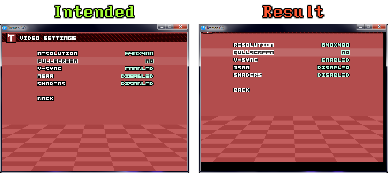Toggling Fullscreen on and off erroneously offsets the viewport until the game is restarted ...