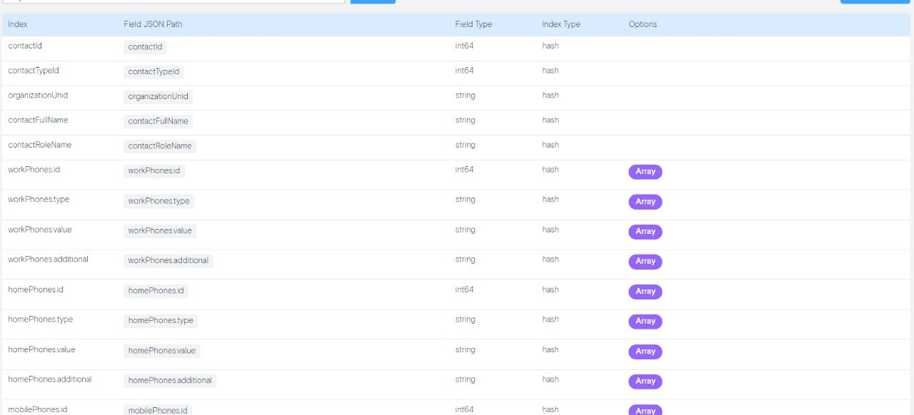 Не создается композитный индекс · Issue #80 · Restream/reindexer-java · GitHub