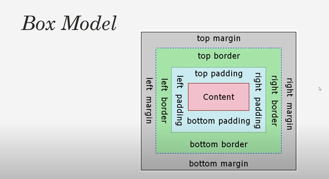 GitHub - stomaras/Front-End-Projects: Front-End-Projects