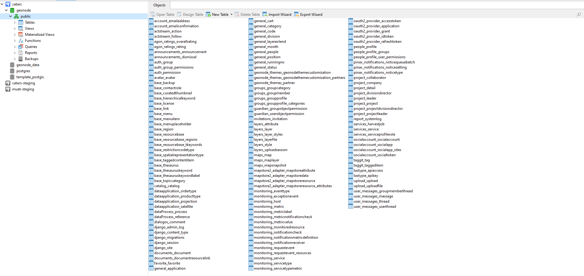 Geonode Not Display All Layer 8 Of 110 · Issue 5638 · Geonodegeonode · Github