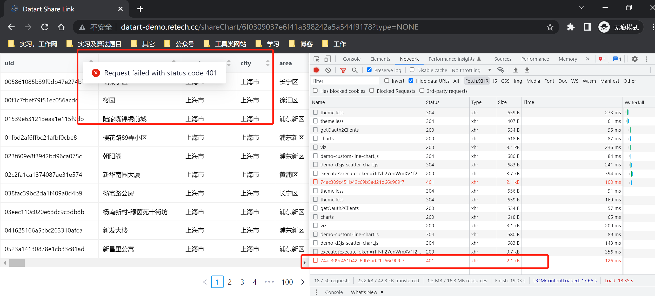 分享报错，分享普通图表的时候提示401 · Issue #1528 · running-elephant/datart · GitHub