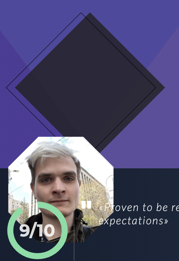 Widget Rotation With Image And Clipbehavior Messing The Layout Flutter Web · Issue 50938