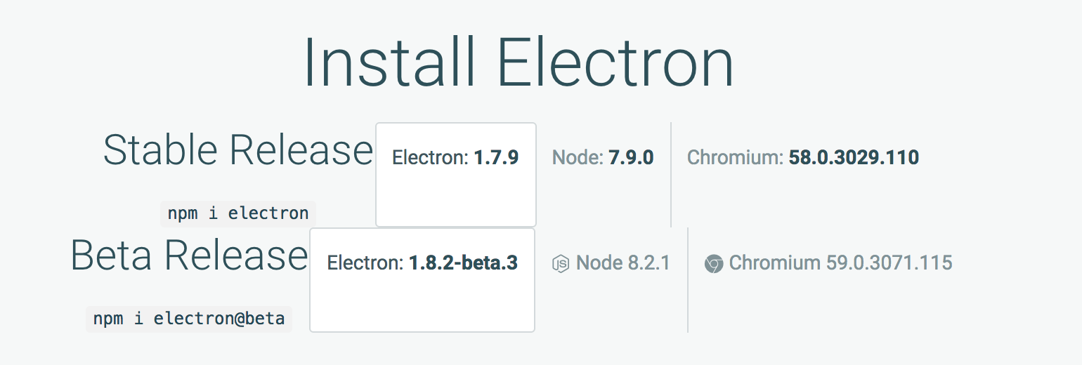 Advertise electron beta version along side stable version · Issue #934 ...