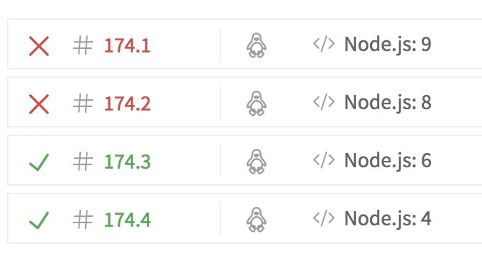 Error: Cannot find module 'es-to-primitive/es6' · Issue #1063 · standard/standard · GitHub