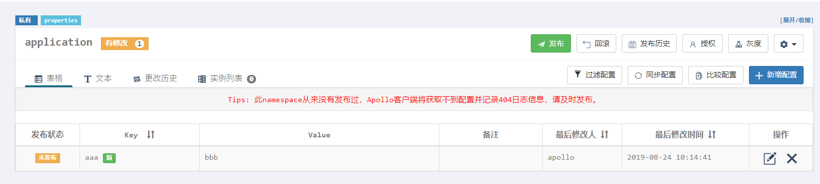 同一开发环境配置双活数据间没有同步 · Issue #2542 · apolloconfig/apollo · GitHub