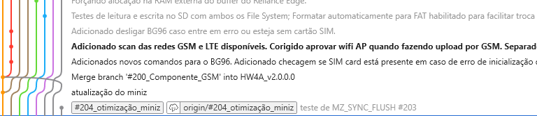 Dark Mode: bold text is hard to distinguish · Issue #805 · fork-dev ...