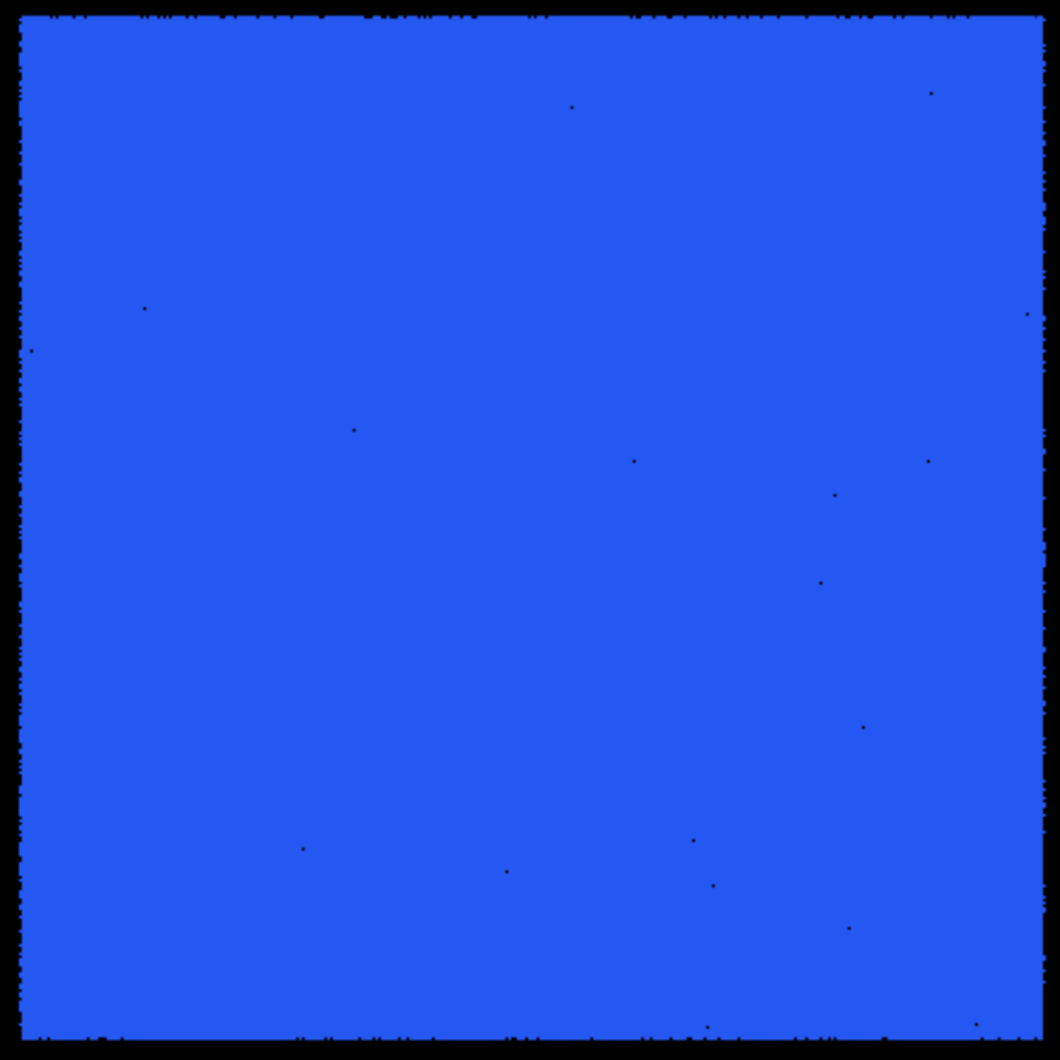 Empty/black pixels when rendering a simple shape with spp=1 · Issue ...