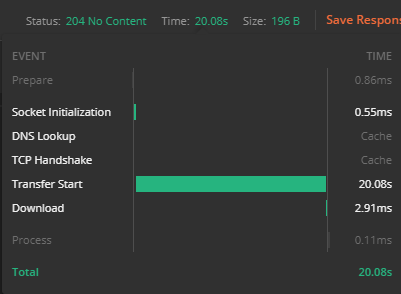 Branch: develop - long API response time · Issue #692 · Splamy ...