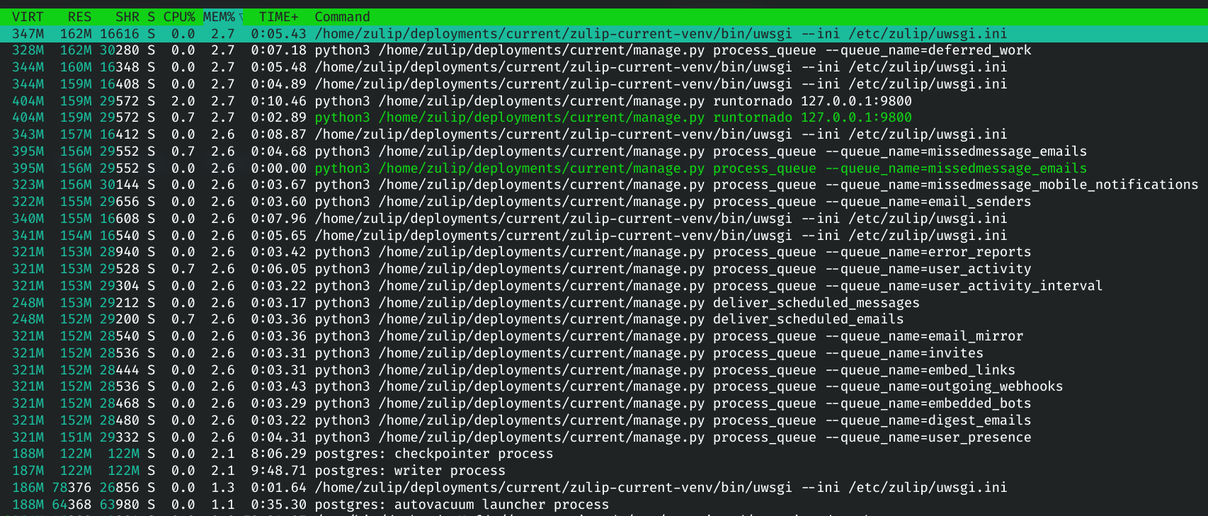 Zulip 5.6 consumes too much memory · Issue #23174 · zulip/zulip · GitHub