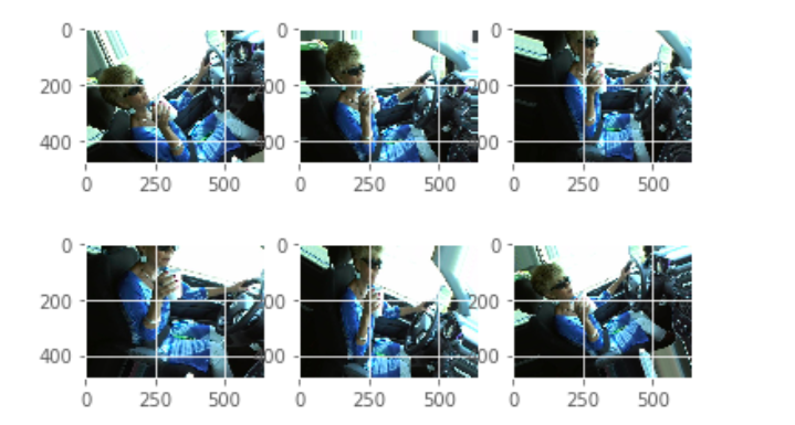 Github Yeezhian Driver Distraction Classification Driver Distraction Classification Using Cnn