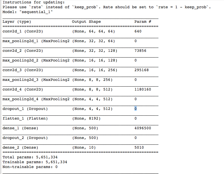 GitHub - yeezhian/Driver-Distraction-Classification: Driver Distraction ...
