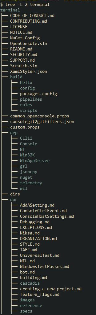 Output Lines Are Not Always Continuous With Msys2 Tree Exe · Issue 11574 · Microsoft Terminal