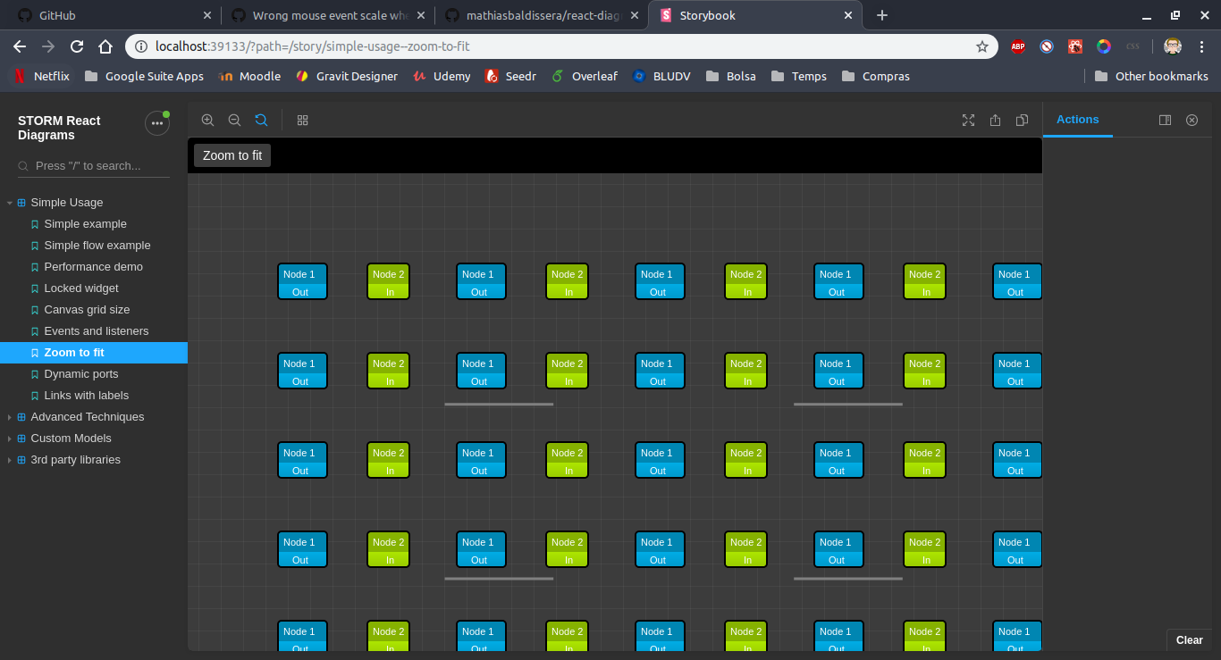 Wrong mouse event scale when zoomed · Issue #485 · projectstorm/react ...