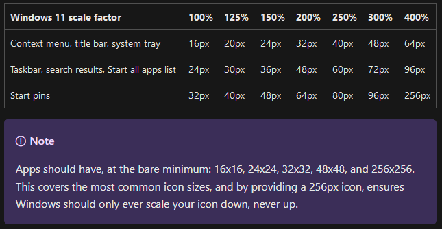 metapath icon are ugly · Issue #89 · zufuliu/notepad4 · GitHub