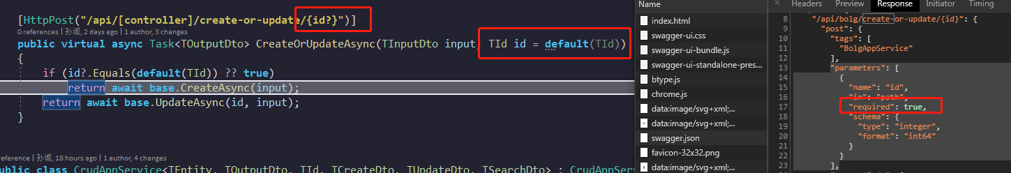 Even if I declare the parameter to be null, the 'swagger.JSON' file is still 'required' · Issue ...