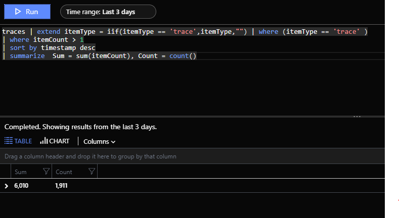 Question Telematryclient Disable Sampling · Issue 1036 · Azureazure Functions · Github