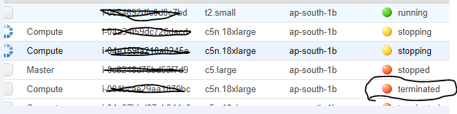 pcluster create is failing · Issue #1315 · aws/aws-parallelcluster · GitHub