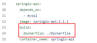 GitHub - SunyaYang/docker-compose-demo