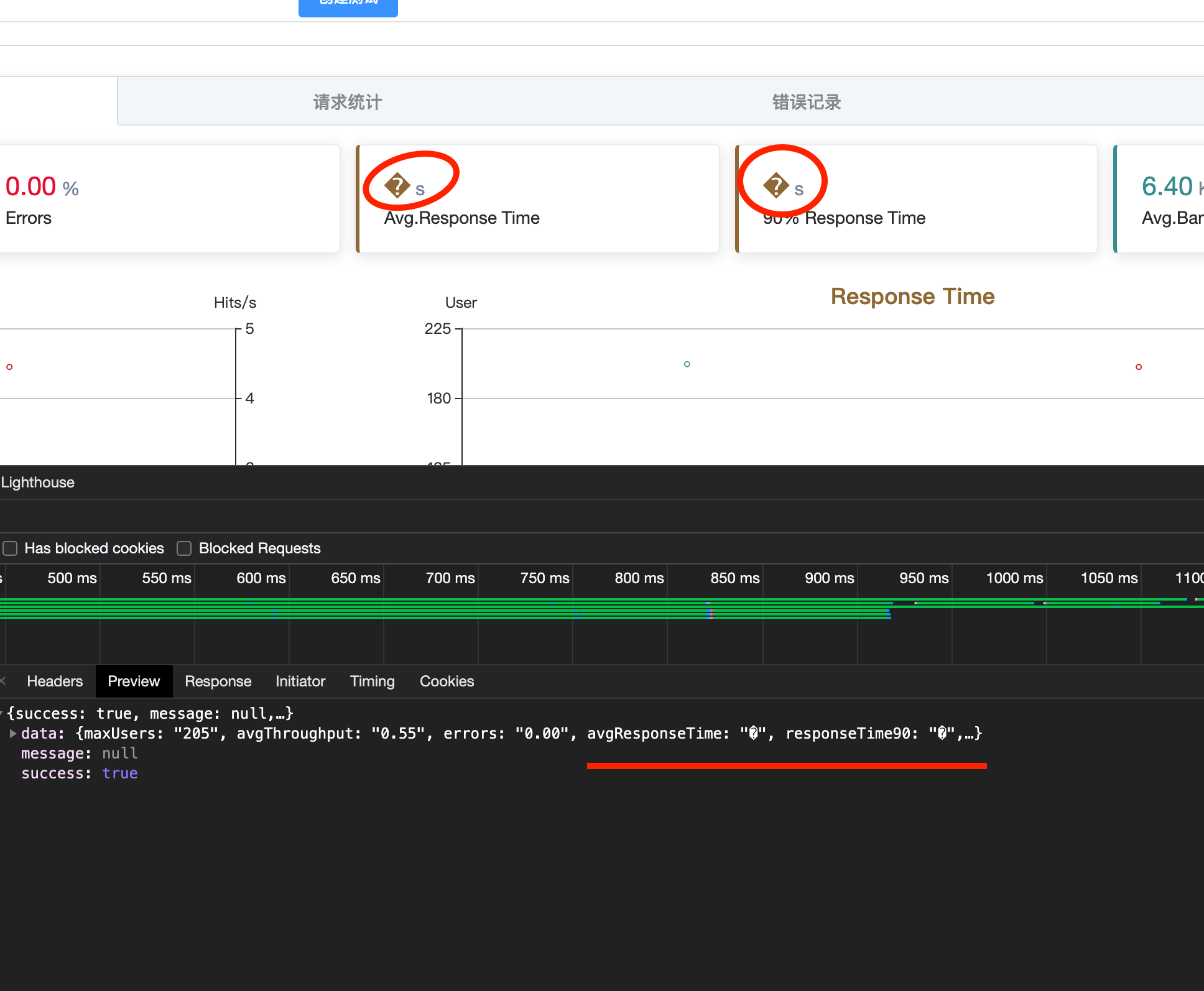 [BUG] 性能测试响应时间显示成了问号 · Issue #542 · metersphere/metersphere · GitHub
