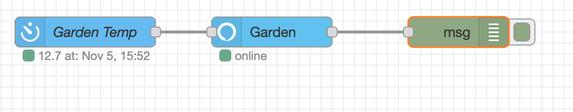 Temperature Sensor reporting '0' all the time · Issue #168 · csuermann/node-red-contrib-virtual ...