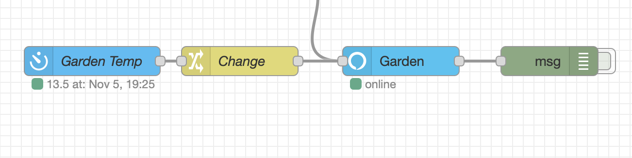 Temperature Sensor reporting '0' all the time · Issue #168 · csuermann/node-red-contrib-virtual ...