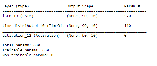 Lstm Error When Checking Target Dimensions Problem · Issue 10015 · Keras Teamkeras · Github