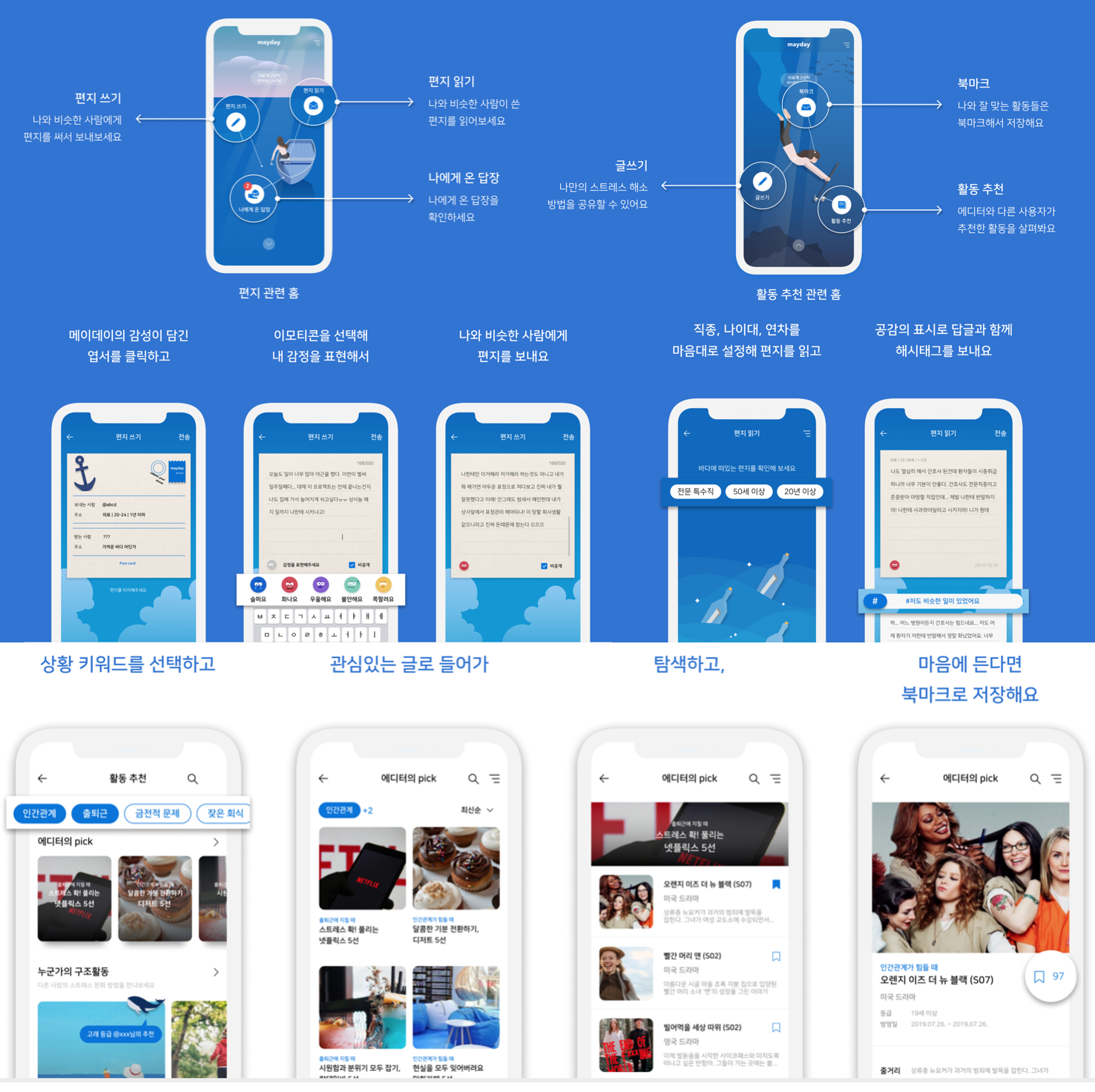 GitHub - tjdud0123/Mayday: 직장인 스트레스 완화를위한 웹앱서비스 - Mayday