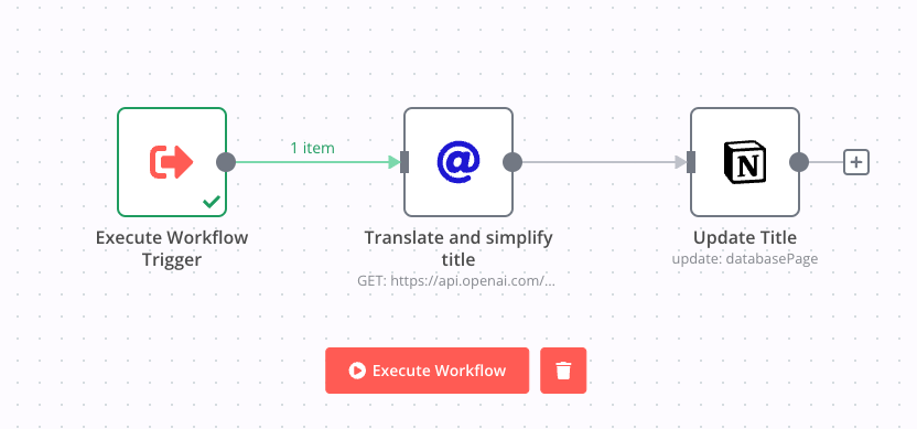 ‘execute Workflow‘ Node Always Return Error `json Parameter Need To Be