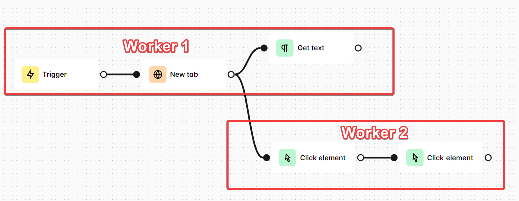source code · Issue #797 · AutomaApp/automa · GitHub