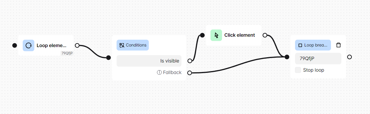 Would like to click only on visible elements · Issue #820 · AutomaApp/automa · GitHub
