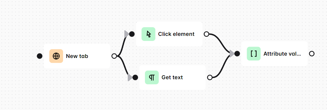 Repeat Task - infinite loop · Issue #829 · AutomaApp/automa · GitHub